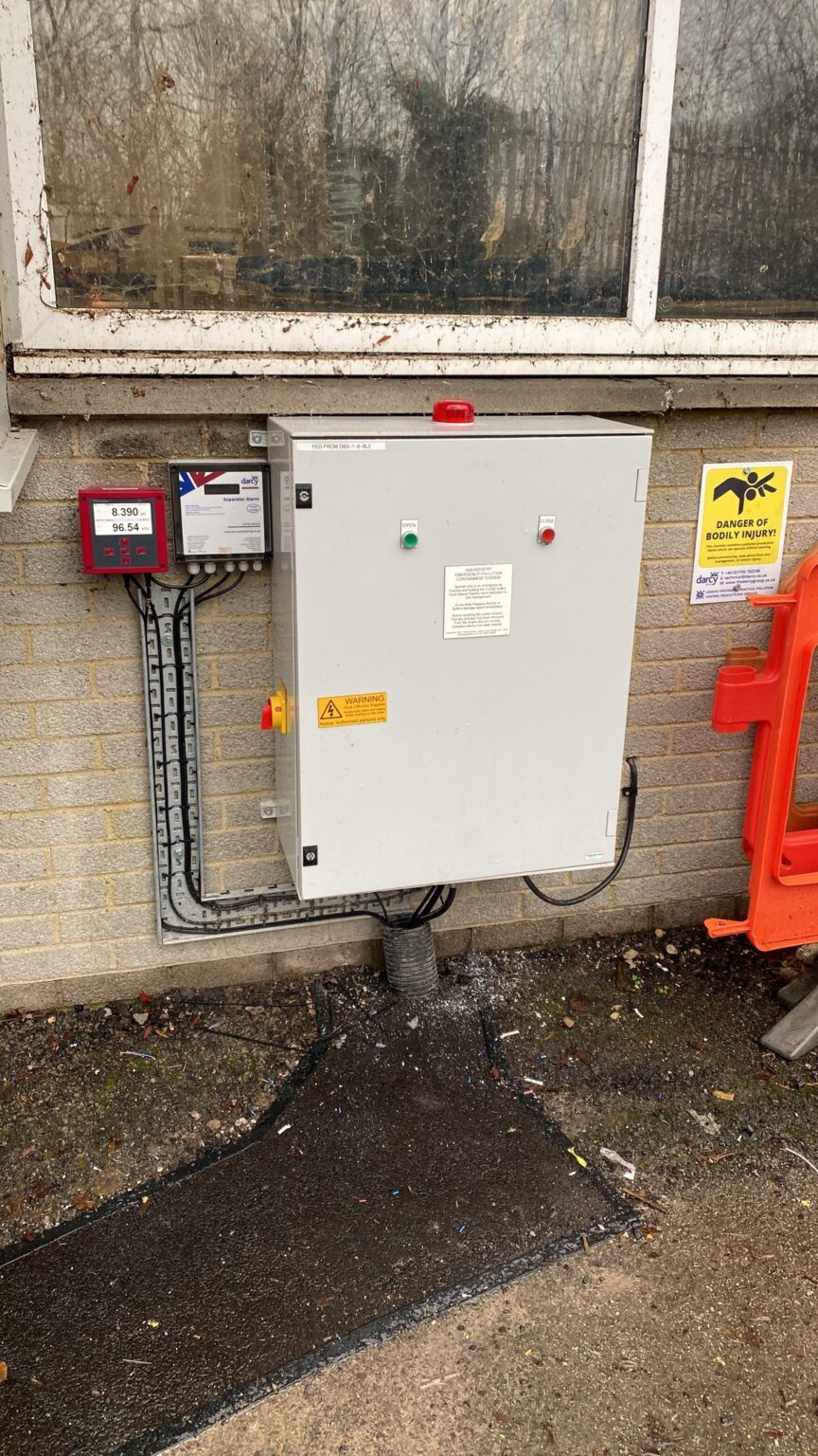 Drain Closure Systems | Aquasentry