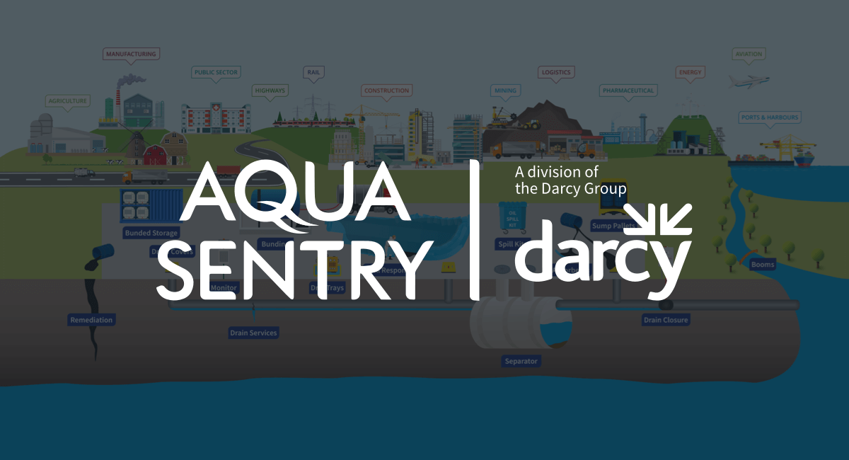 Downloads | Aquasentry